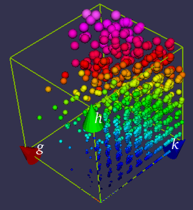 In Search of the Scribe Letter Spotting as a Tool for Identifying ...