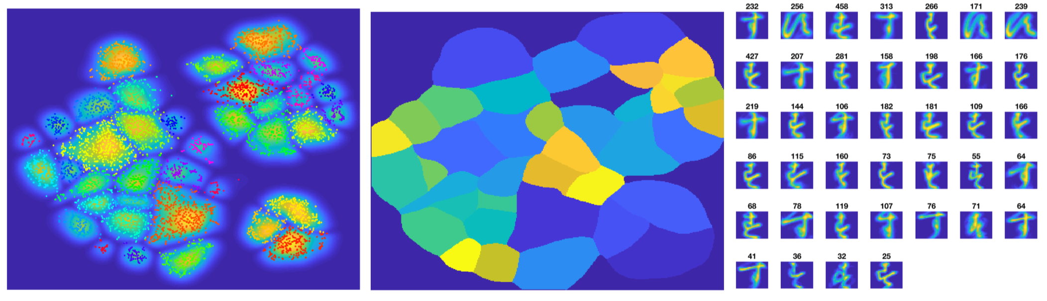 Embedded Prototype Subspace Classification: A subspace learning framework – Anders Hast